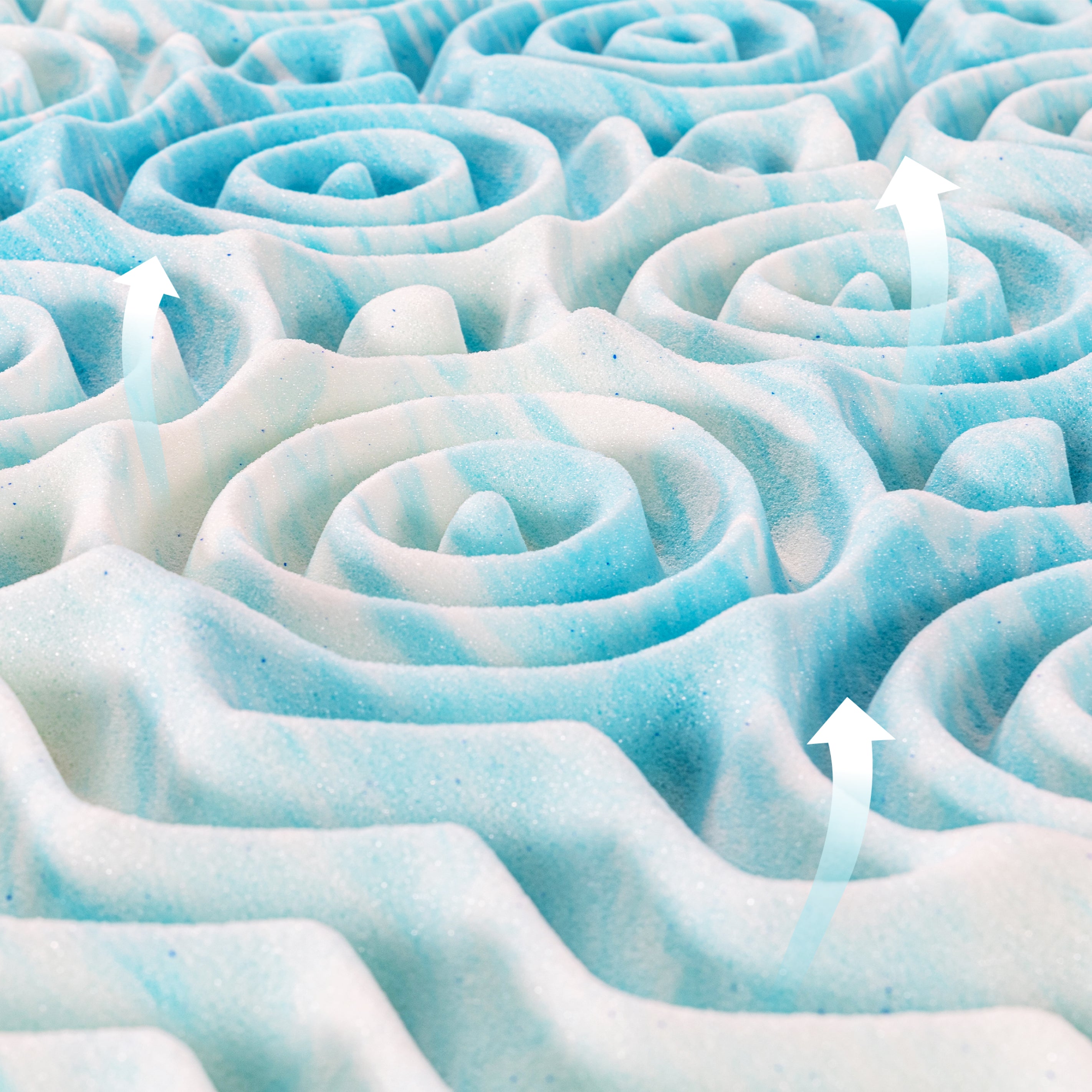5-Zone Gel Topper for Pressure Relief | EGOHOME