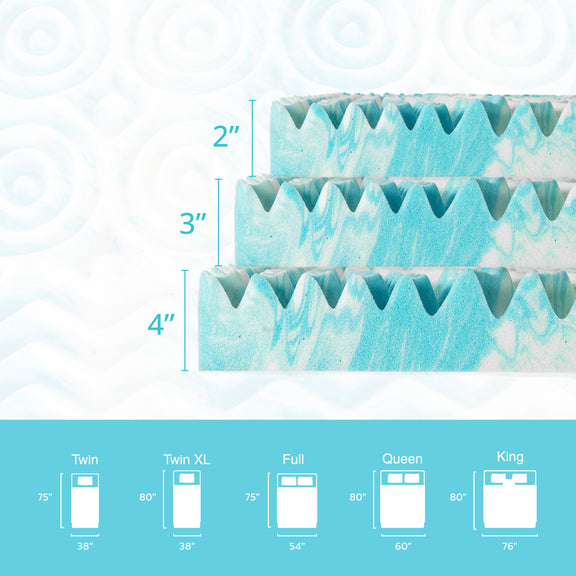 5-Zone Gel Topper for Pressure Relief | EGOHOME